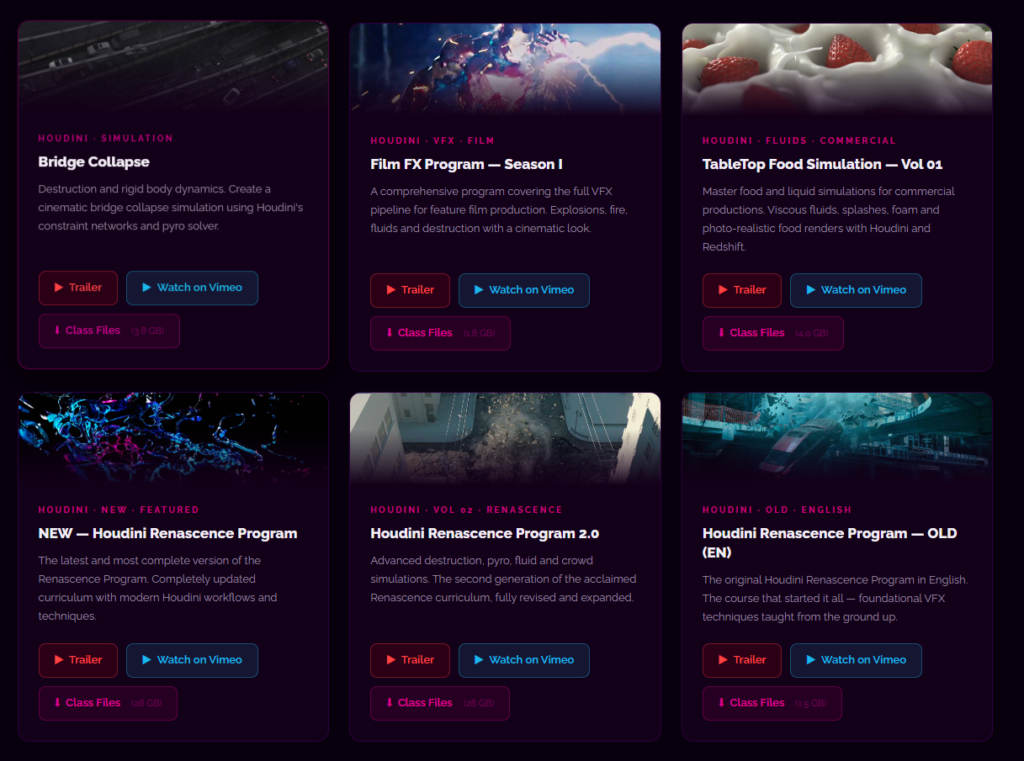 100 Best VFX Movies of the Last 25 Years - Topicrooms VFX